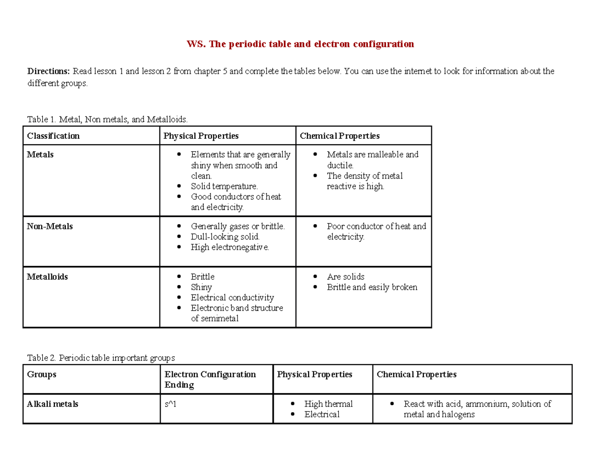 The periodic table and electron configuration - WS. The periodic table ...