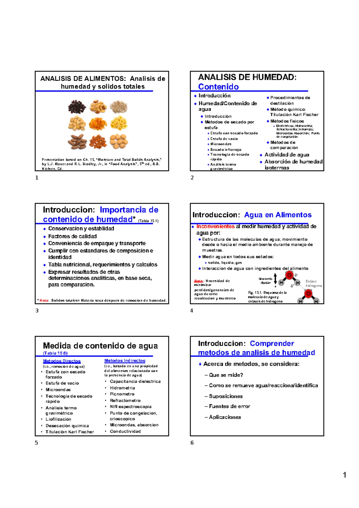 Lab 1 - GREG - ANALISIS DE ALIMENTOS ALIG 1029 LABORATORIO 1 TEMA ...