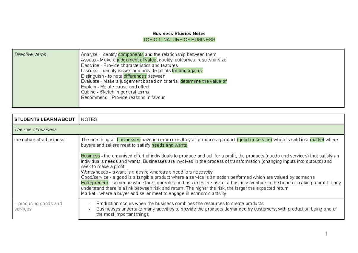 Business Studies Notes - Business Studies Notes TOPIC 1: NATURE OF ...