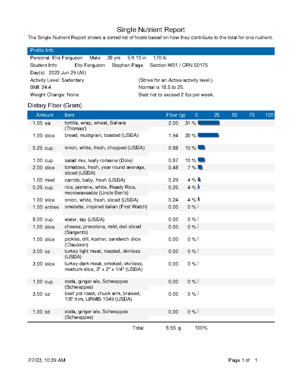 Single Nutrient Fiber 6:29 - Single Nutrient Report Profile Info ...