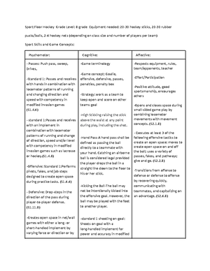 True Floor Hockey Quiz - notes - Total quiz points: 22 Average floor ...