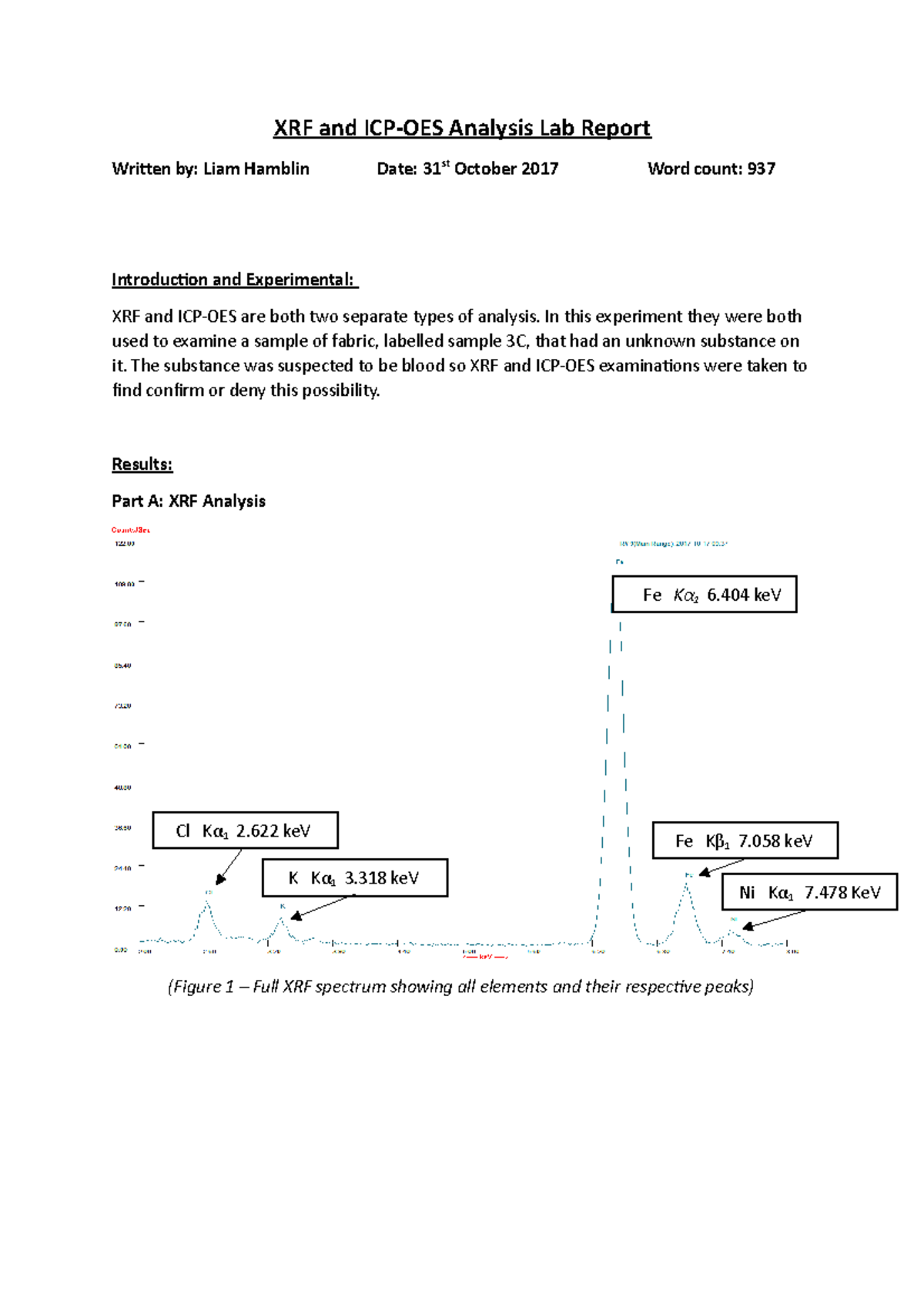 XRF and ICP-OES Analysis Lab Report - XRF and ICP-OES Analysis Lab Report Written by: Liam ...