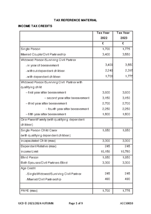 Tax Summary of Income Tax , CT,CT and VAT - Tax In Society Income Tax ...