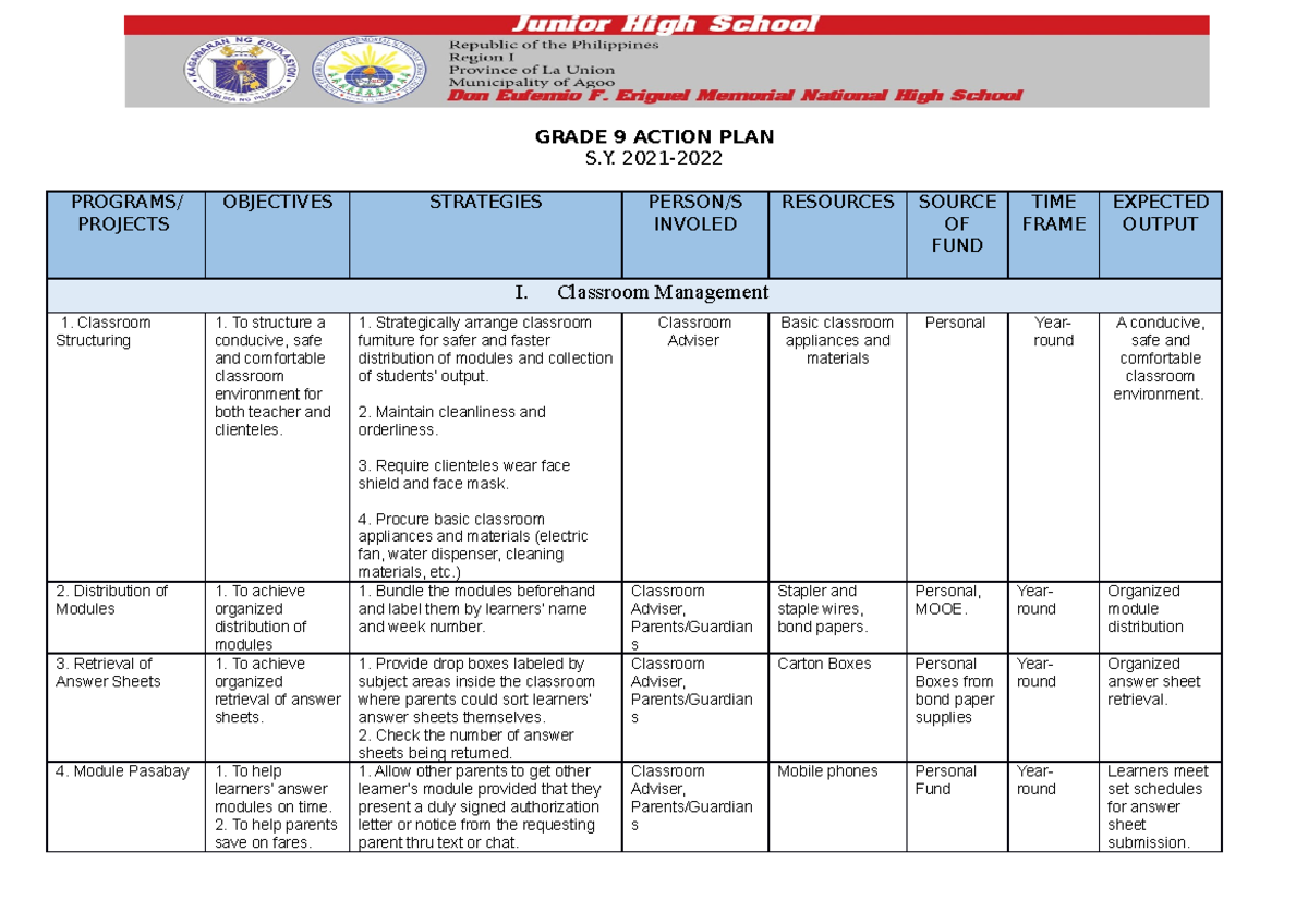 Grade 9 ARES Action PLAN - GRADE 9 ACTION PLAN S. 2021- PROGRAMS ...