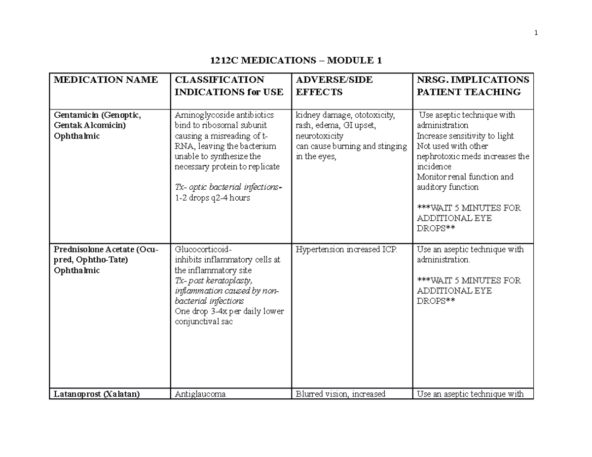 Medications- Module 1 1212C - 1212C MEDICATIONS – MODULE 1 MEDICATION ...
