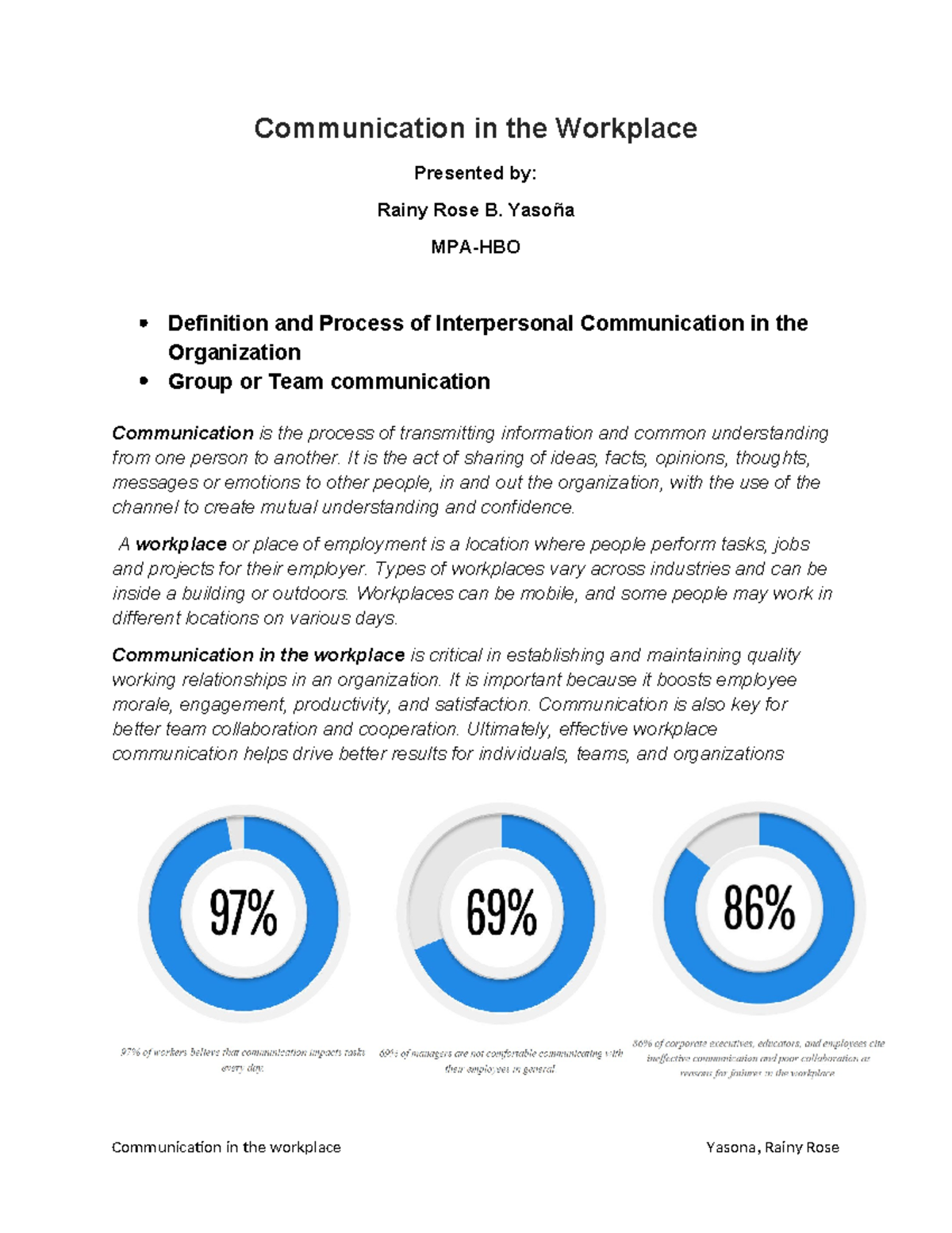 Communication in the Workplace - Communication in the Workplace ...