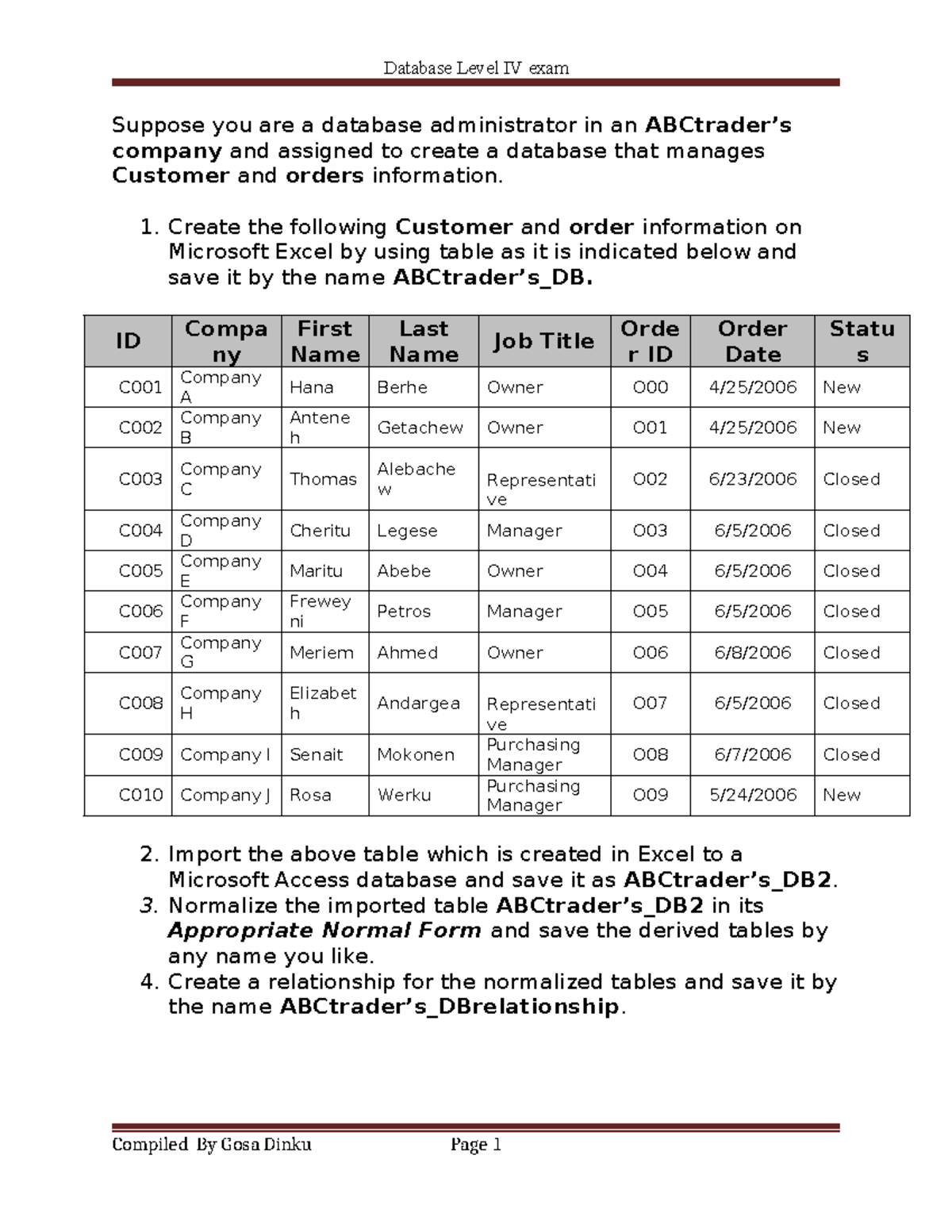 Database Administration Level Iv Practical Exam 5 Suppose You Are A Database Administrator In