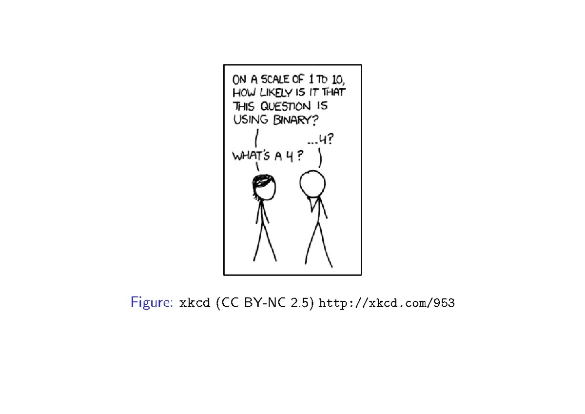 Representación de números - Figure: xkcd (CC BY-NC 2) xkcd/ 42 base 10 ...