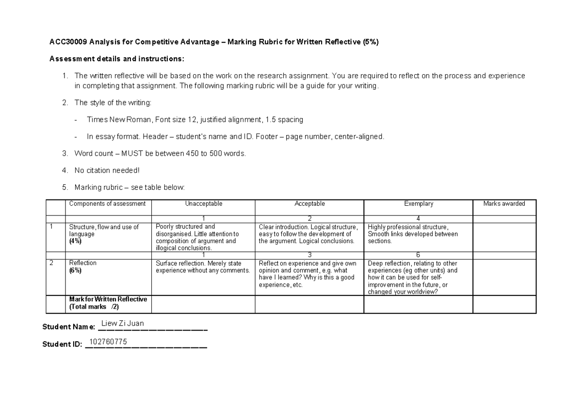 ACC30009 Written Reflective Marking Rubric 5 marks-1 - ACC30009 ...