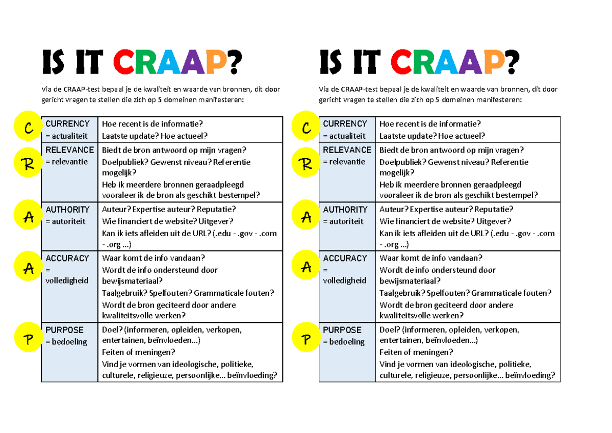 Steekkaart Craap-1-1 - /// - IS IT CRAAP? Via de CRAAP-test bepaal je ...