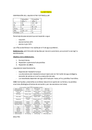 Leishmaniasis y malaria - Farmaco Dosis Presentación Antimoniato de ...