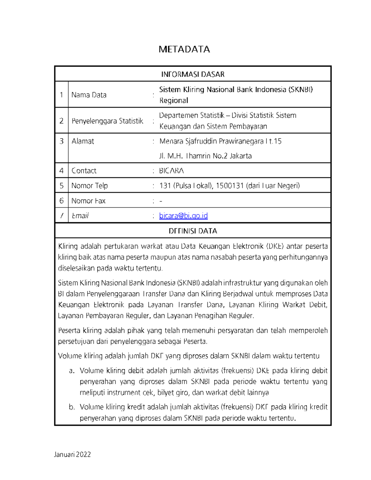 Tabel-10b Sistem-Kliring-Nasional-Bank-Indonesia- Sknbi-Regional ID ...