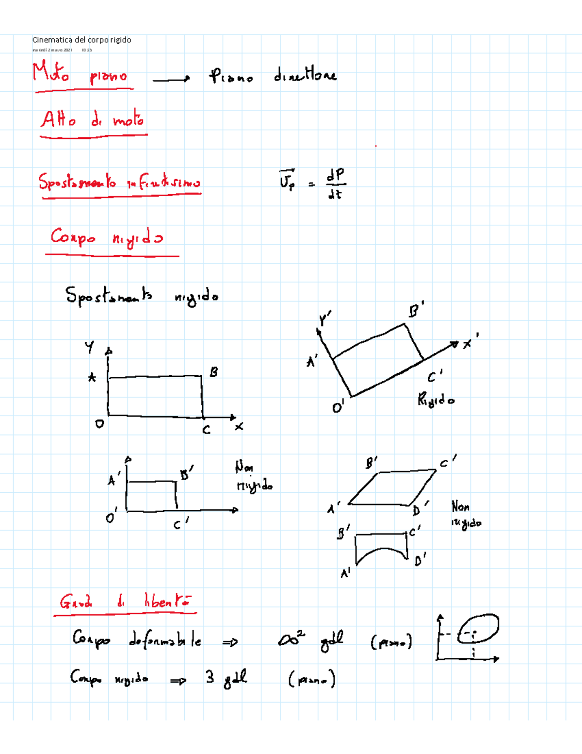 Cinematica del corpo rigido - Fondamenti DI Meccanica - ŝŶĞŵĂƚŝĐĂ ĚĞů ...