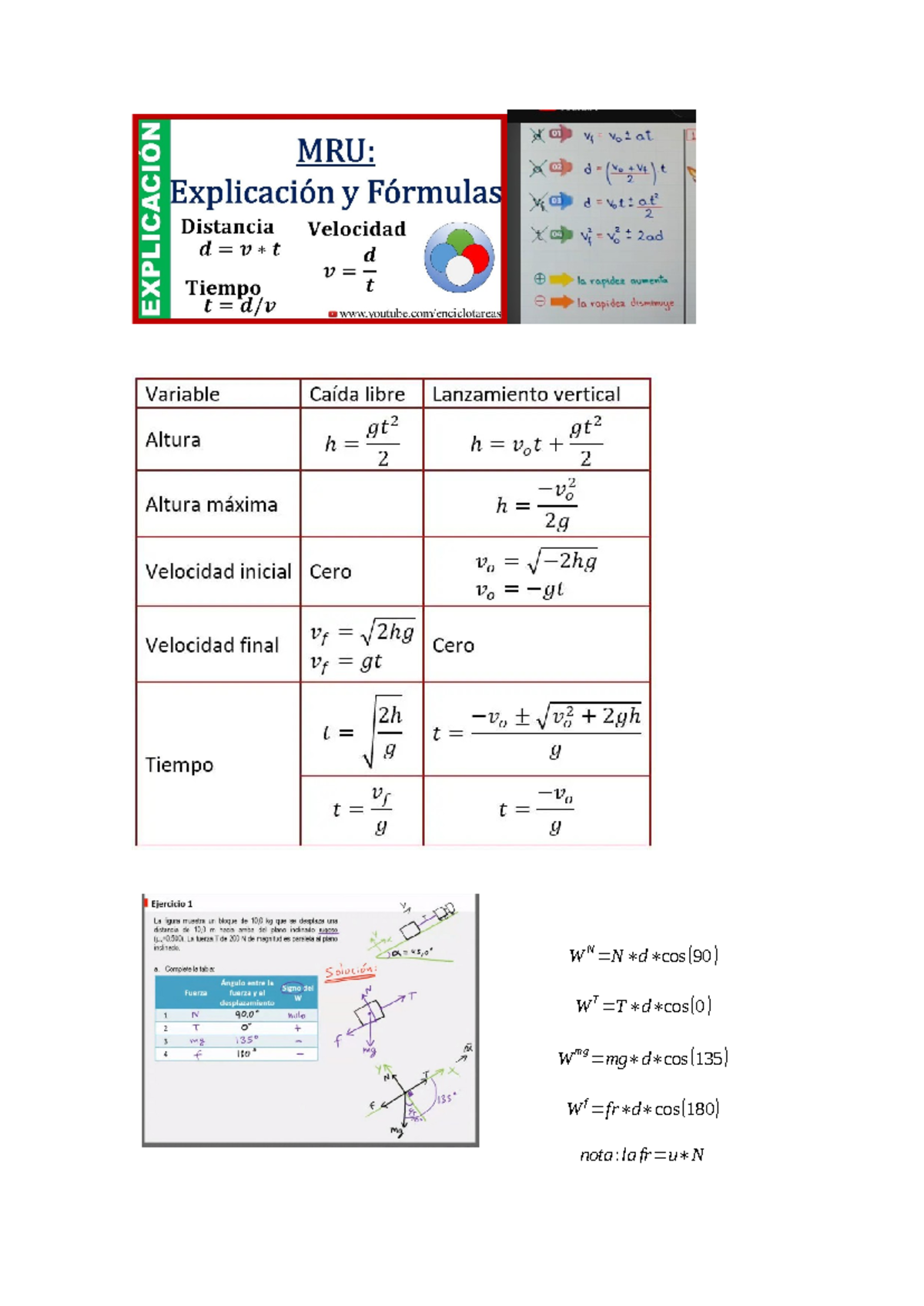 Formulas-pc1 - física - Física 2 - W N =N∗d∗cos ( 90 ) W T =T∗d∗cos ( 0 ) W mg =mg∗d∗cos ( 135 ...