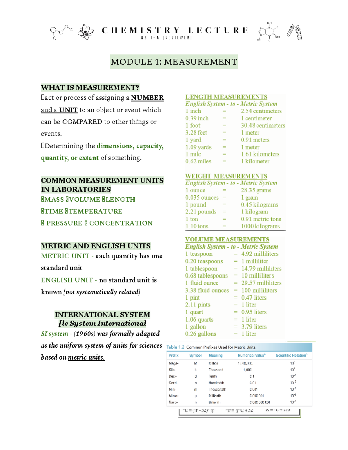 CHEM-LEC- Reviewer - MODULE 1: MEASUREMENT WHAT IS MEASUREMENT? act or ...