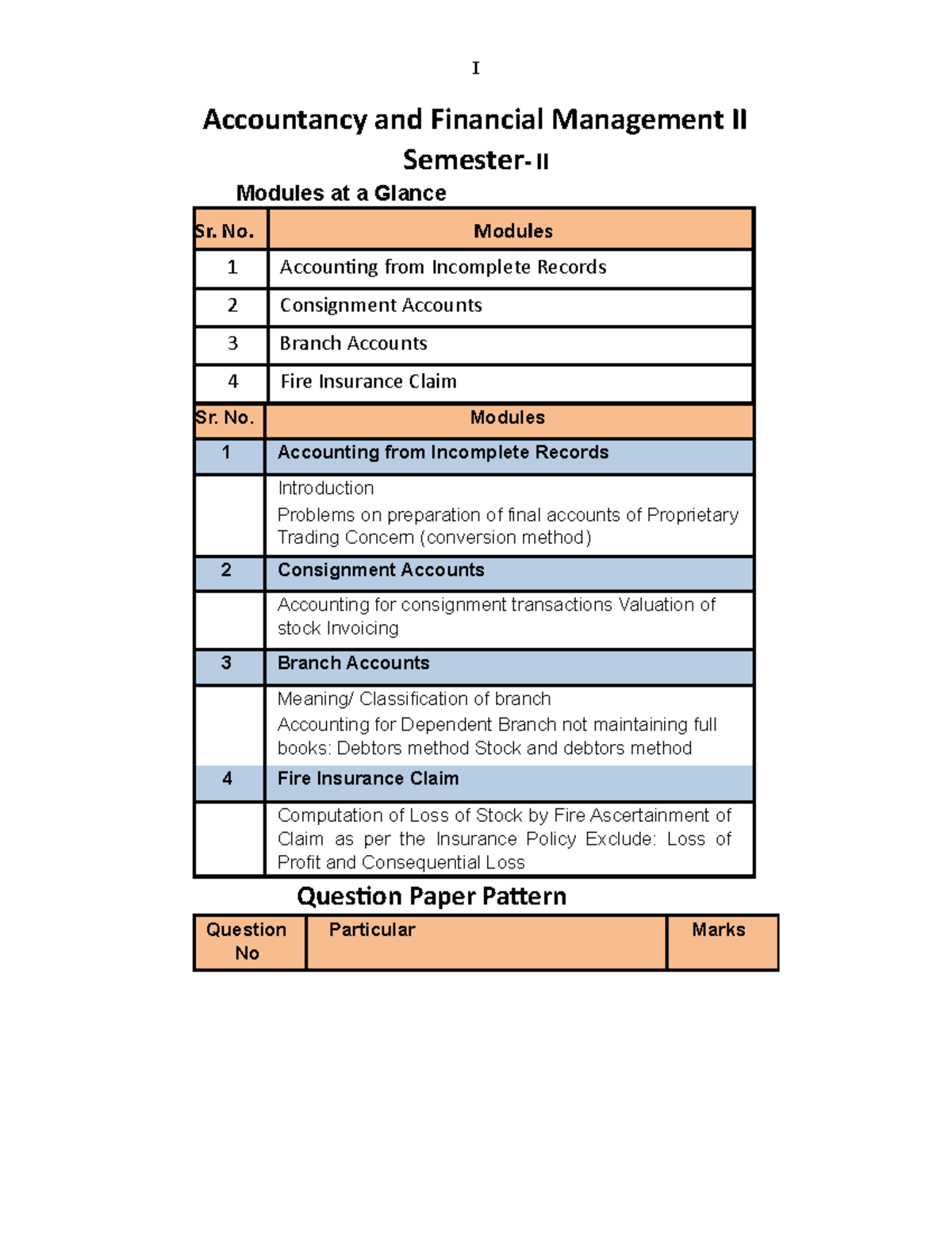 Accounting AND Finance-sem-2 - ####### I Accountancy and Financial ...