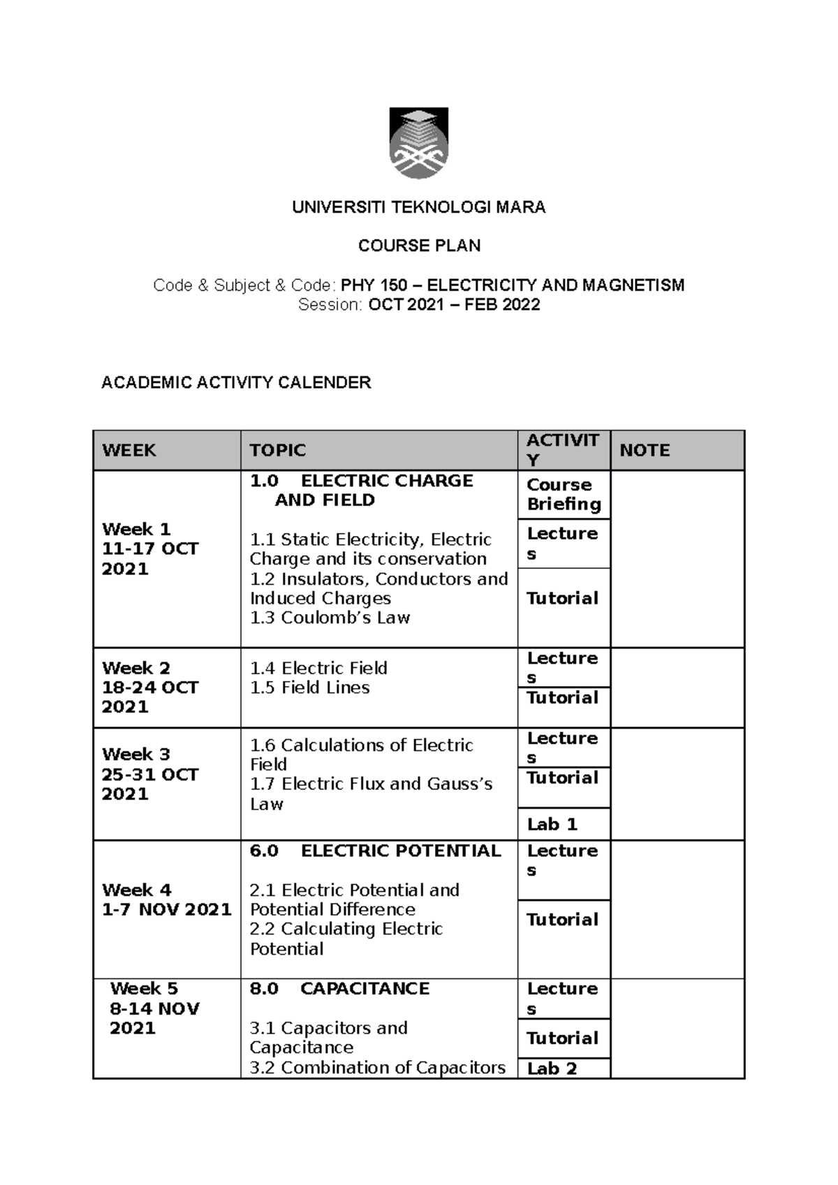 Course Plan PHY150 SEM OCT 2021 FEB 2022 UNIVERSITI TEKNOLOGI MARA