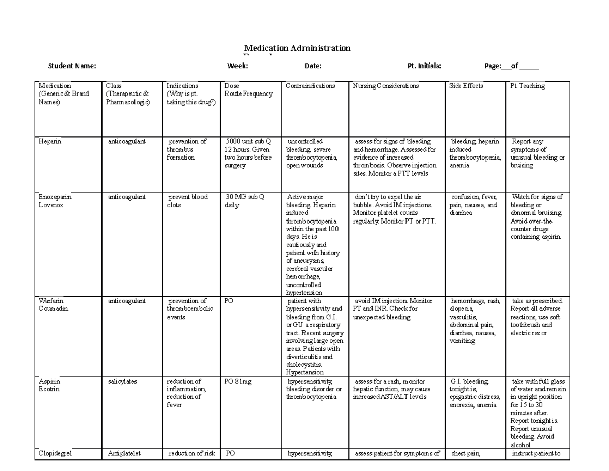 MAR Form word-5-1 - Lab mar form week 5 - Medication (Generic & Brand ...