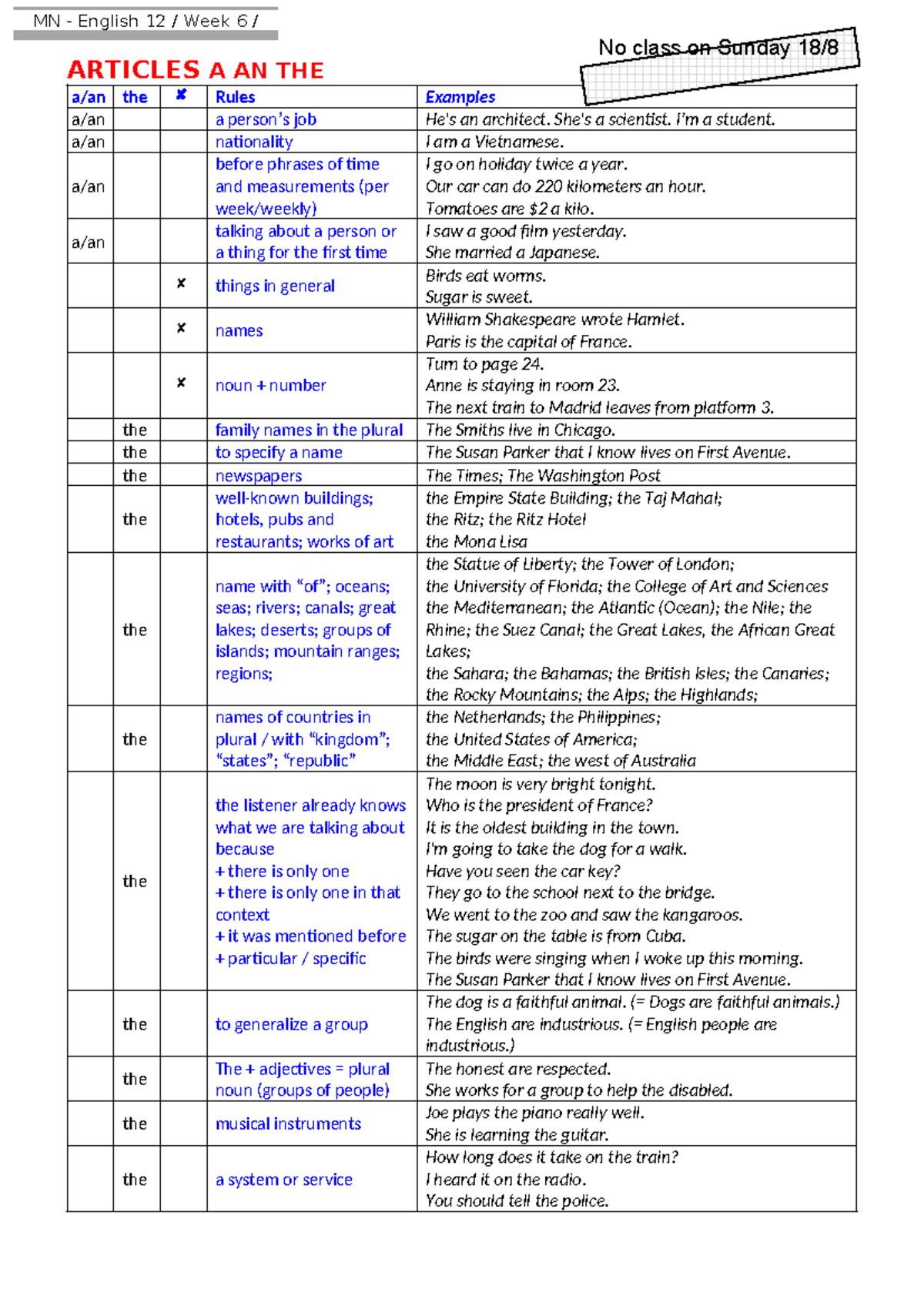 Articles A An The - Page 1 ARTICLES A AN THE a/an the Rules Examples a ...
