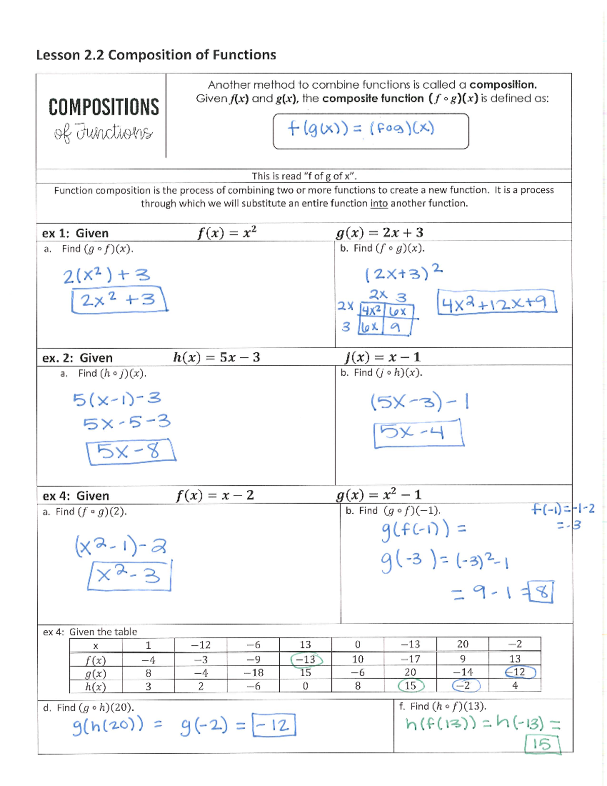 2.2 Notes Key - note key - Lesson 2 Composition of Functions Another ...