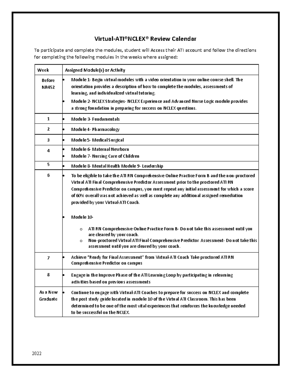 Virtual-ATI Mile Marker Guidelines JUL22 - Virtual-ATI®NCLEX® Review ...
