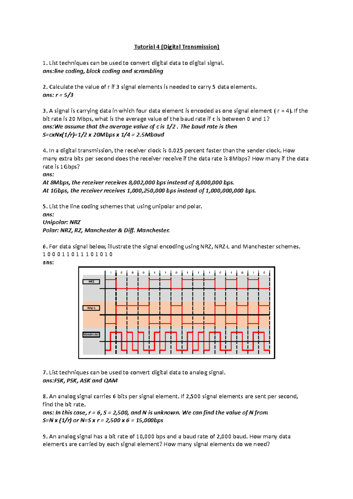 ITT400 - Tutorial 4 Solution - Tutorial 4 (Digital Transmission) List techniques can be used to ...