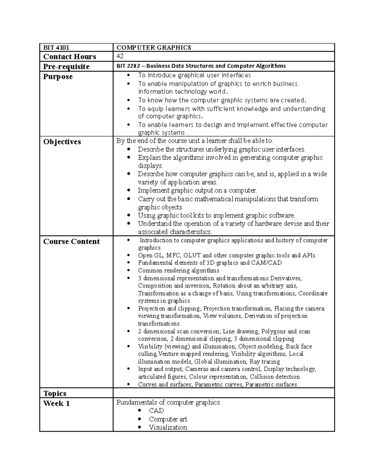 Computer graphics Course Outline - BIT 4101 COMPUTER GRAPHICS Contact ...