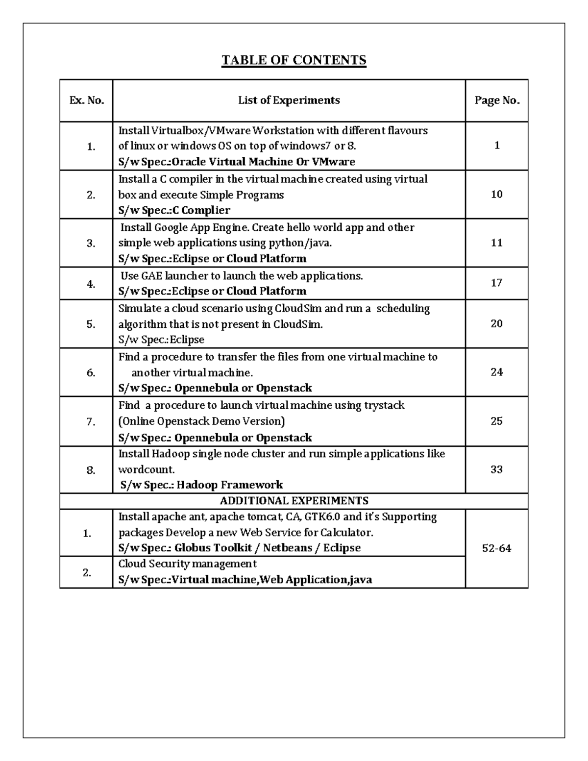 Cloud Computing 2017 Regulation Lab (1) - TABLE OF CONTENTS Ex. No. List of Experiments Page No ...