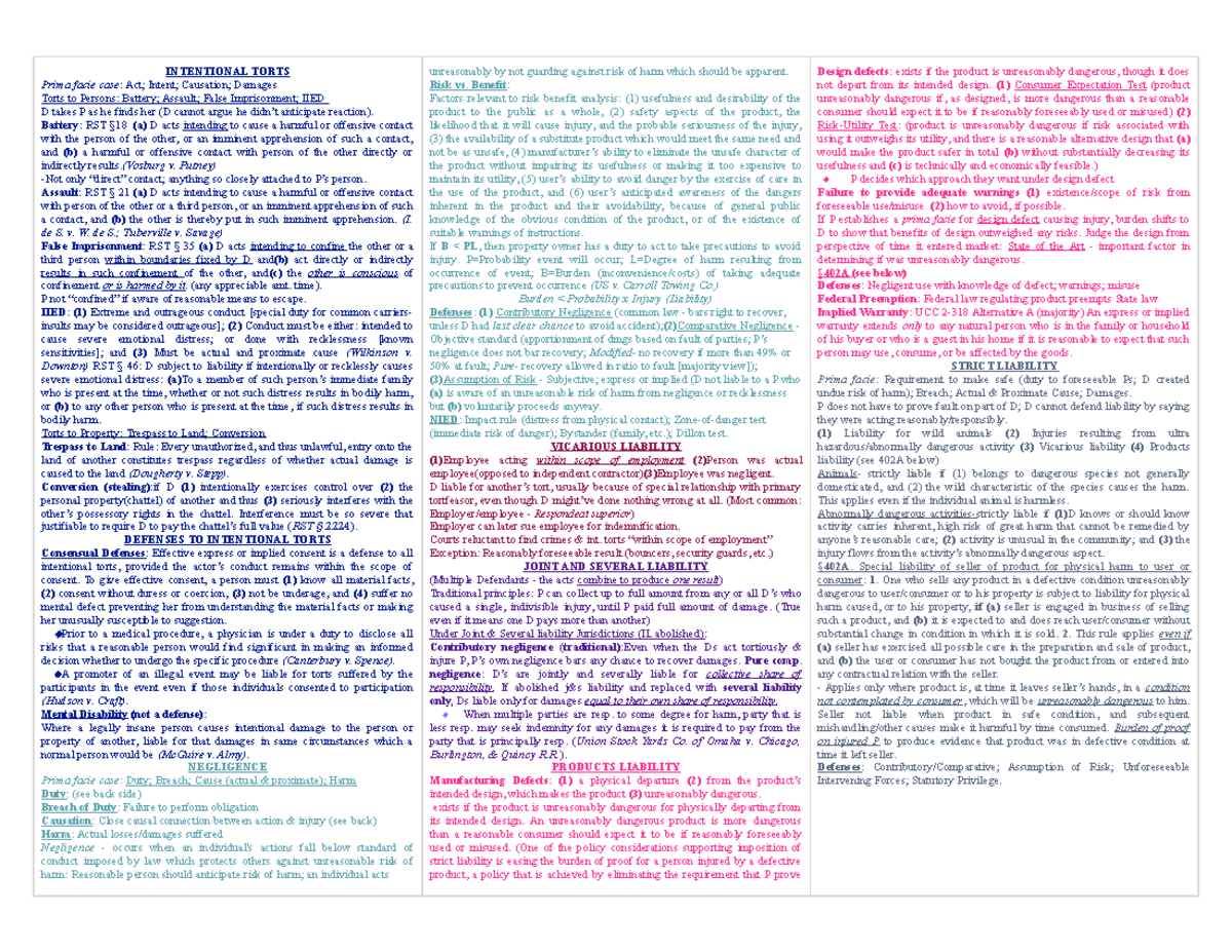 Fall 2018 Torts Cheat Sheet - INTENTIONAL TORTS Prima facie case : Act ...