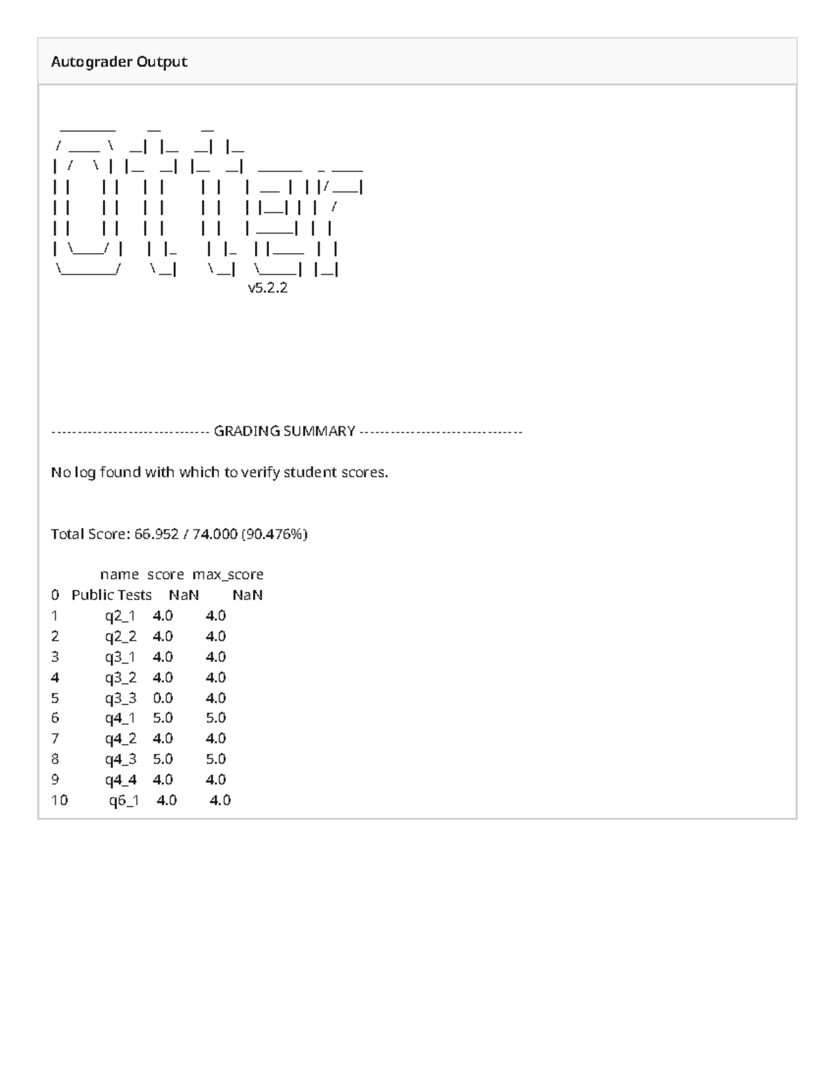 Homework 1 - Spring 2024 - Autograder Output ...