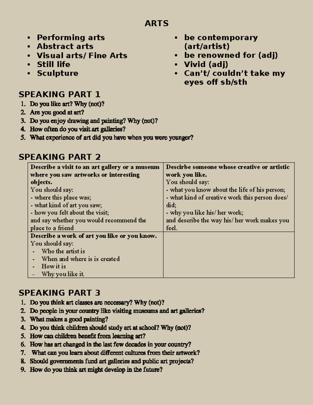 Final Speaking & Writing Revision - ARTS Performing arts Abstract arts Visual arts/ Fine Arts ...