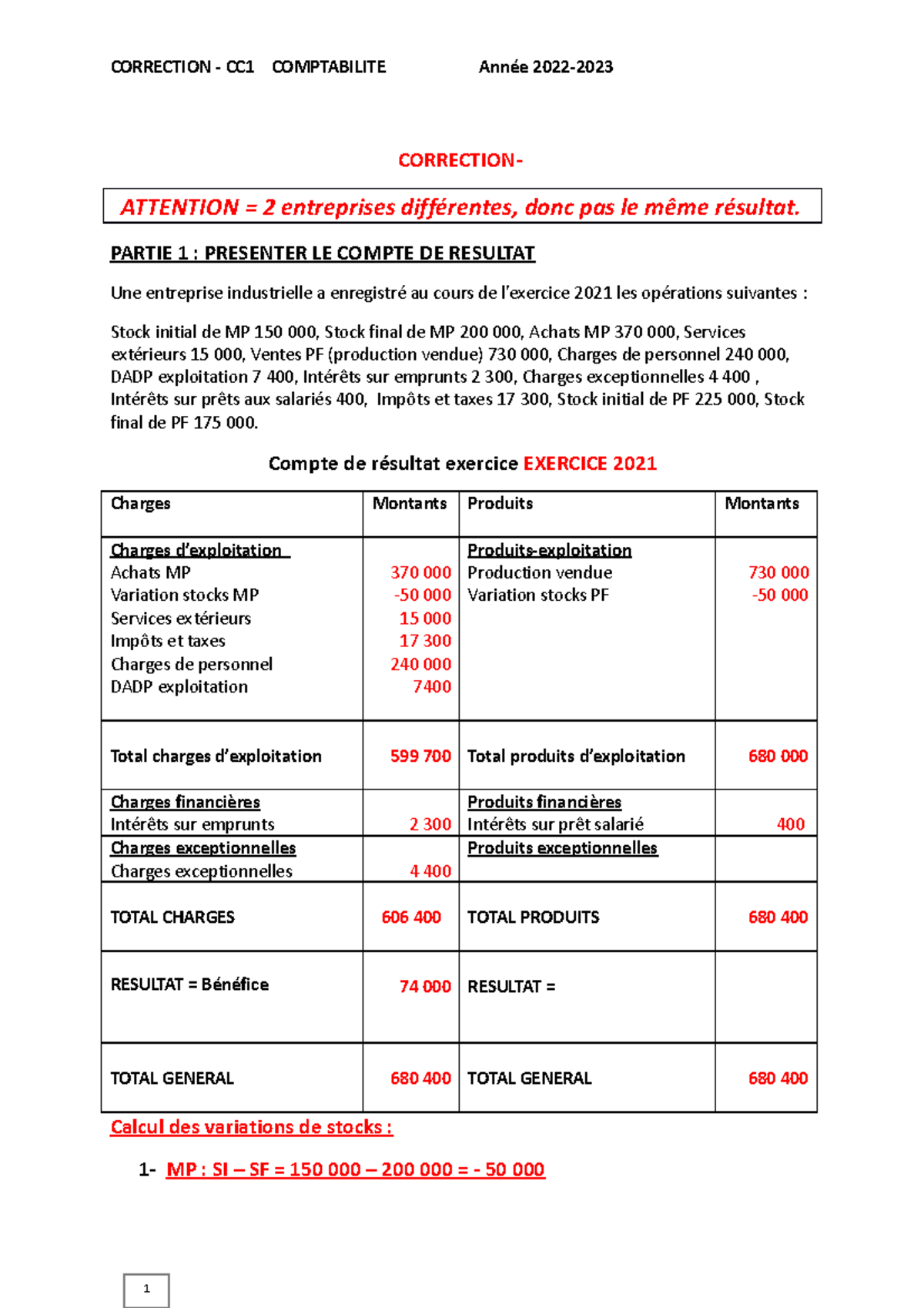 Correction CC1 L1AES- Année 2022-2023 - 1 CORRECTION - CC1 COMPTABILITE Année 2022- CORRECTION ...