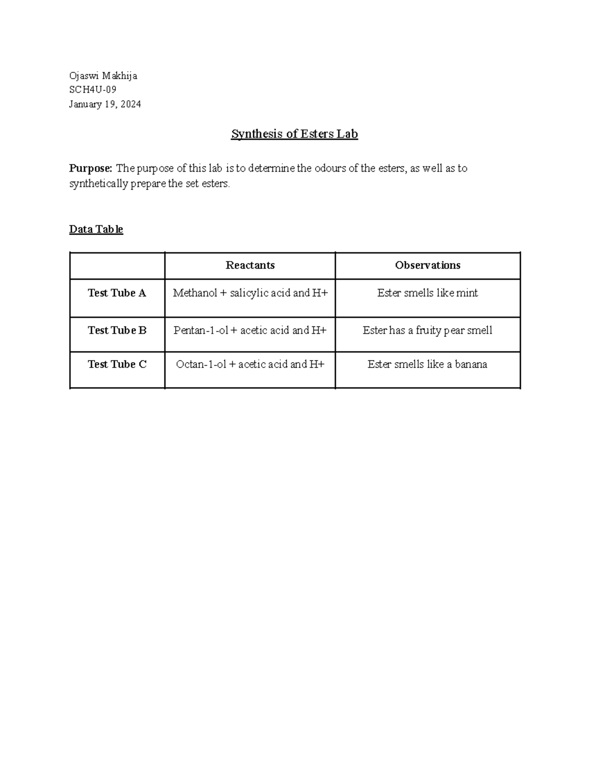 U4L14 Synthesis of Esters Lab - Ojaswi Makhija - Ojaswi Makhija SCH4U ...