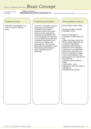 Donepezil Med Template - ACTIVE LEARNING TEMPLATES Medication STUDENT ...