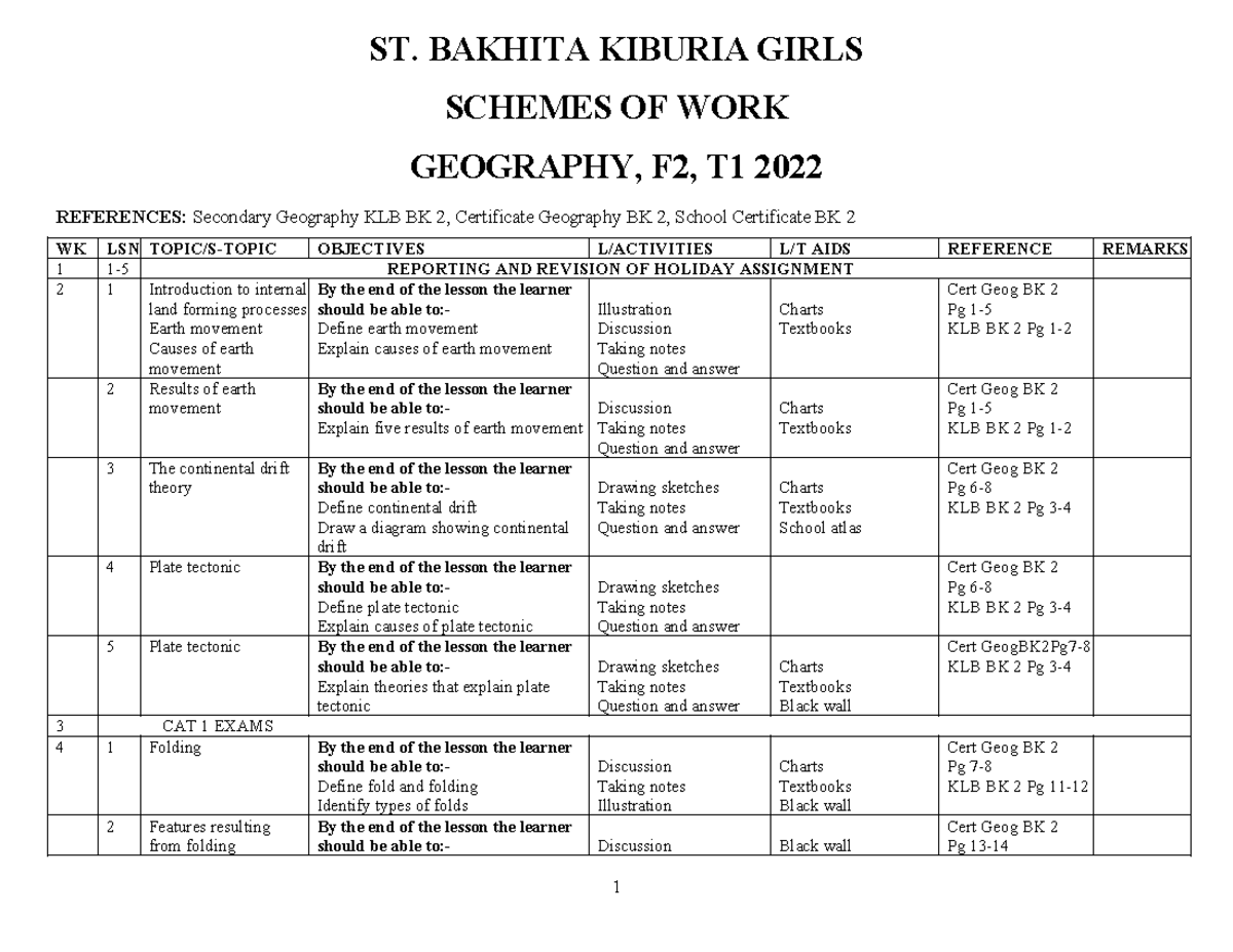 Geog F2 - for students revision - ST. BAKHITA KIBURIA GIRLS SCHEMES OF ...