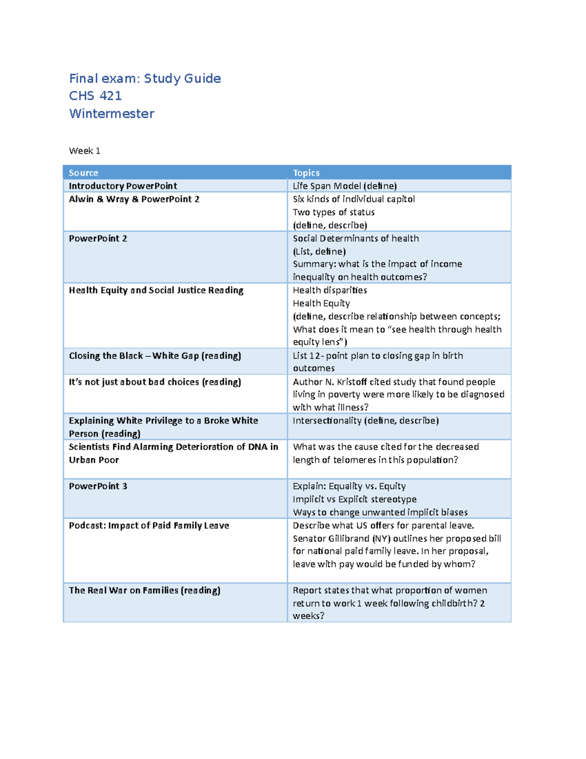 Final Exam Study Guide - Summary Health & Wellness Across the Lifespan ...