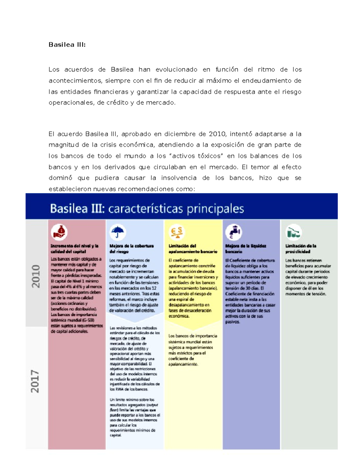 Basilea III - Basilea III: Los acuerdos de Basilea han evolucionado en ...