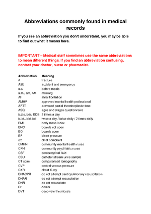 Nursing Abbreviations - AAA - Abdominal Aortic Aneurysm AAS - Acute ...