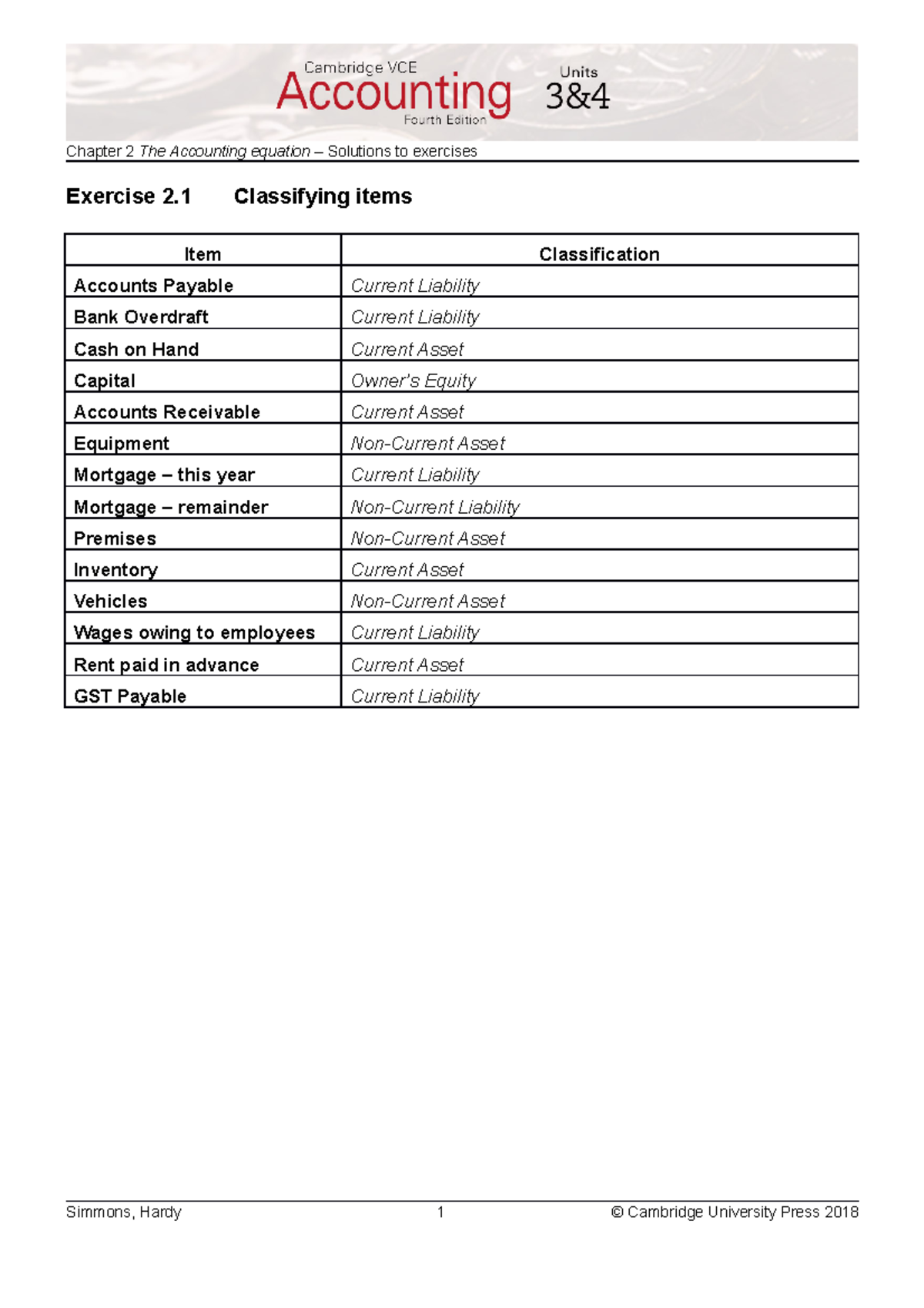 Ch02The Accounting Equation Exercise Solutions - Exercise 2 Classifying ...