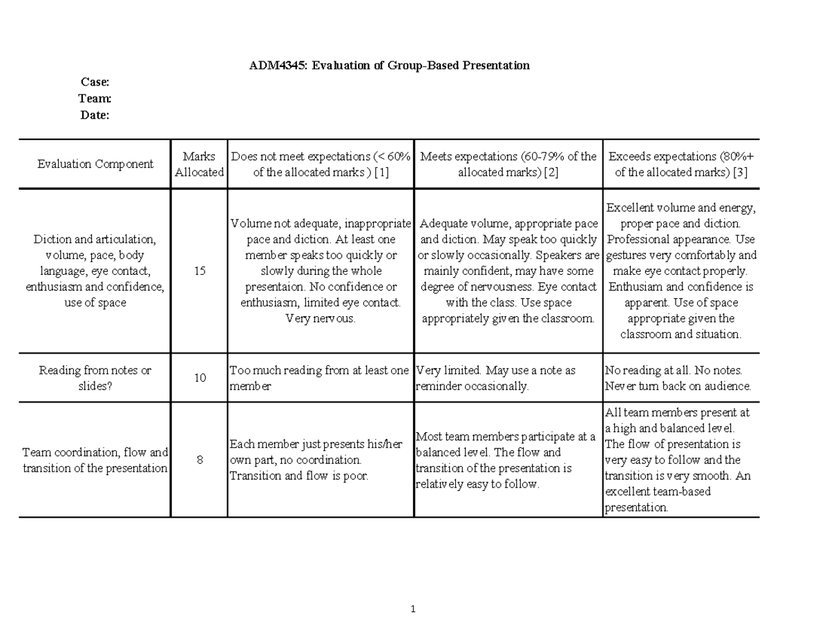 Grading Rubric-Presentation-In Class-F2022 - Case: Team: Date ...