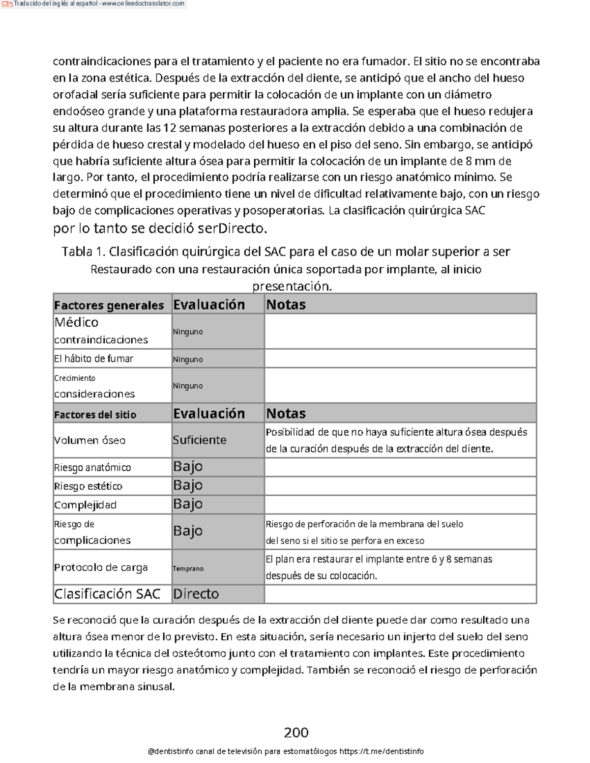 The SAC Classification in Implant Dentistry[ 200-266 ...