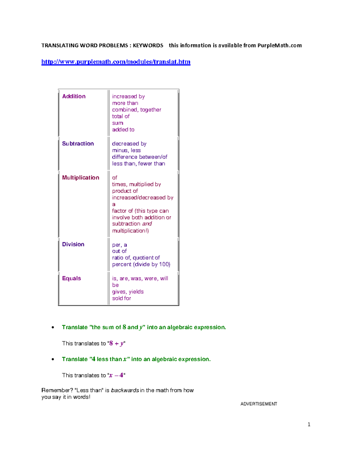 Ch 1 translating word problems - 1 TRANSLATING WORD PROBLEMS : KEYWORDS ...