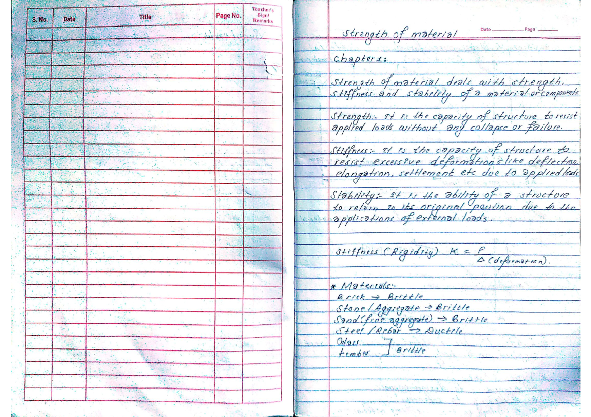 Notes of Strength of Material by Sumit Paudel (NEC) - Civil Engineering ...