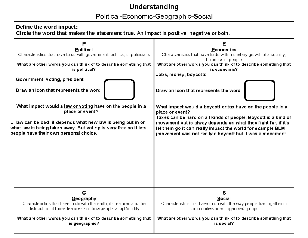 Copy of Copy of PEGS Graphic Organizer - Understanding Political ...