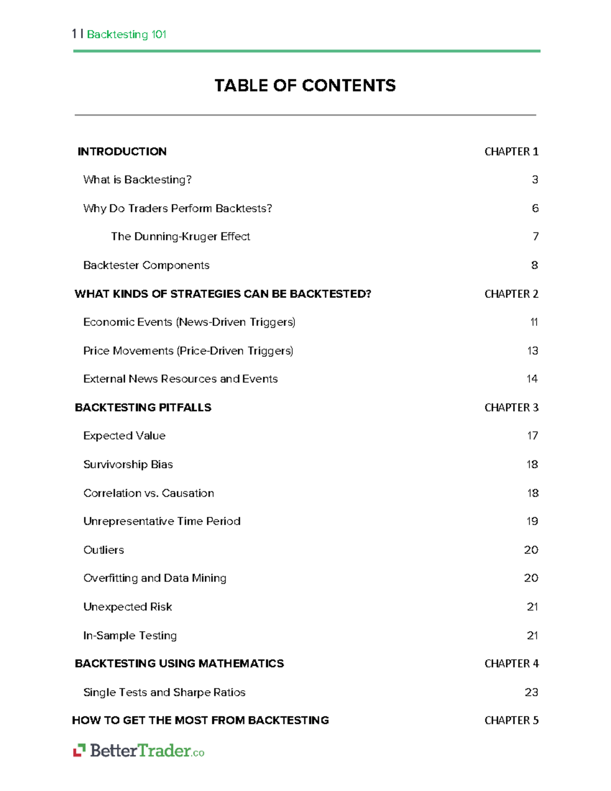 The Essential Guide to Backtesting Trading Strategies by Better Trader ...