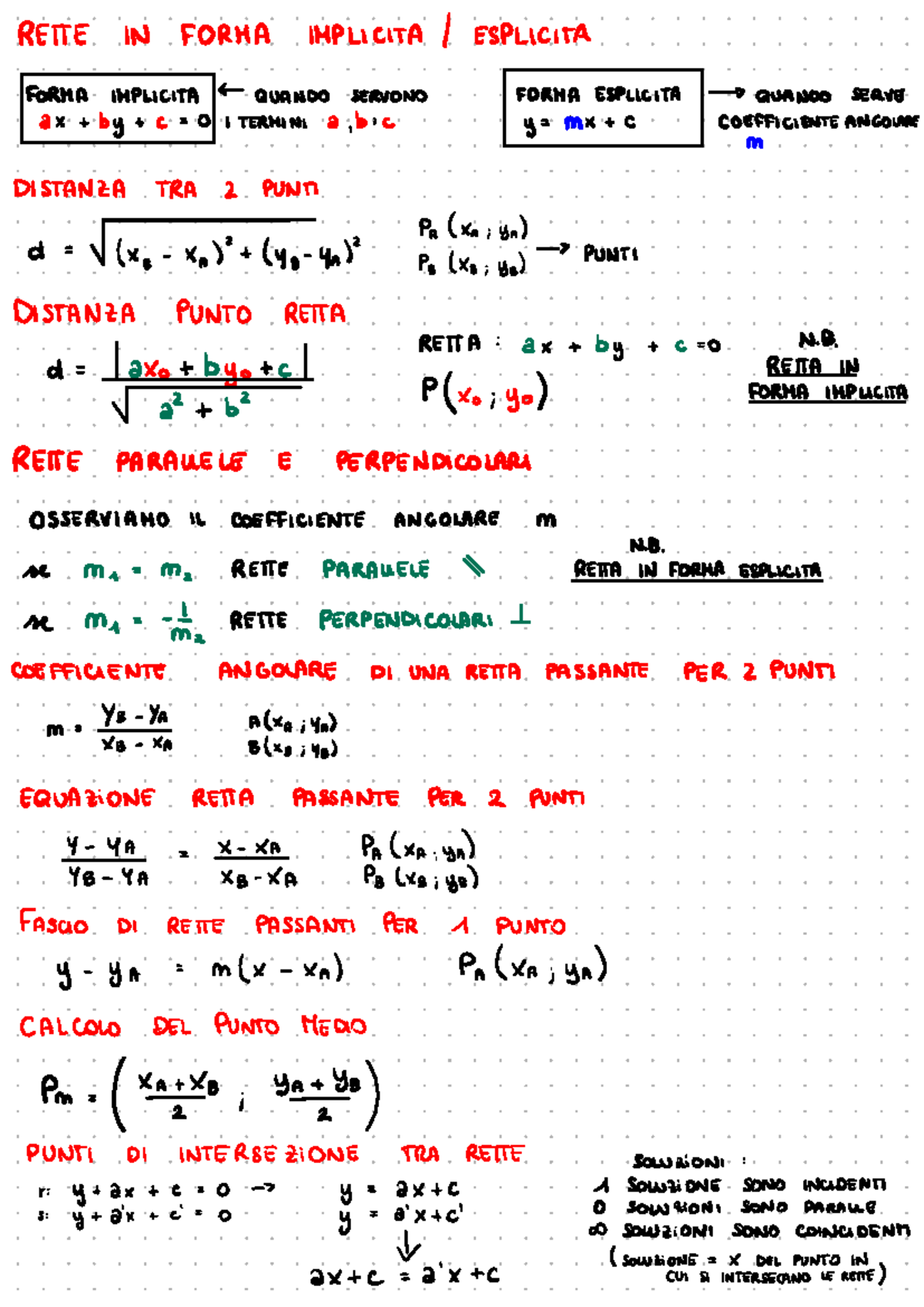 Geom Analitica - Esercizi di geometria analitca - RETTE IN FORMA ...