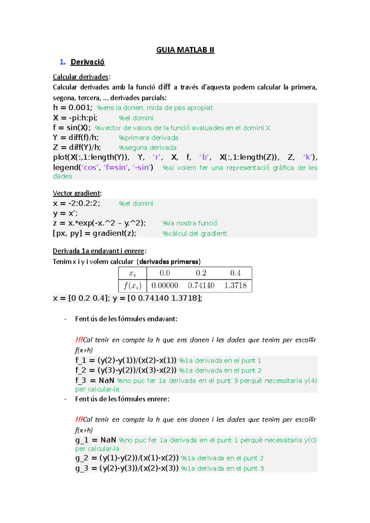 GUIA Matlab II - GUIA MATLAB II 1. Derivació Calcular derivades: Calcular derivades amb la ...