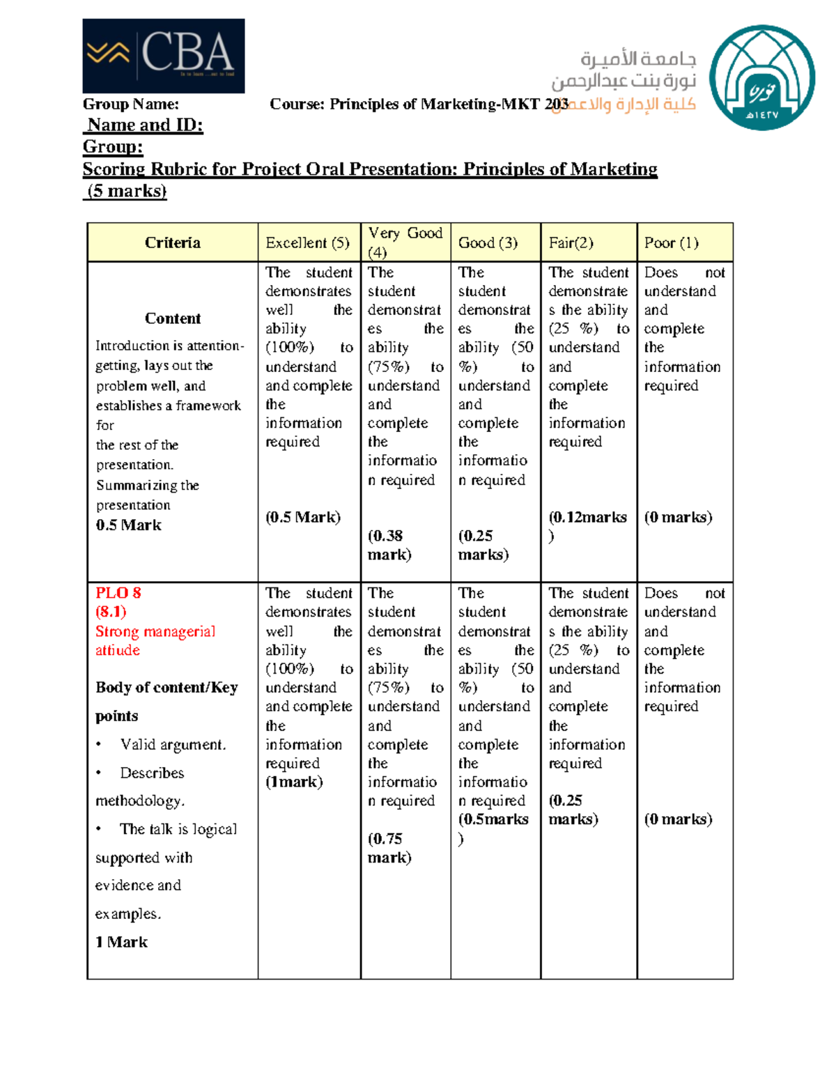 Rubric for Project Oral Presentation copy - Group Name: Course ...