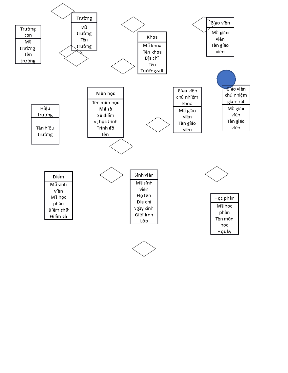 Truong - Hien dep trai nhat the gian nayHien dep trai nhat the gian ...