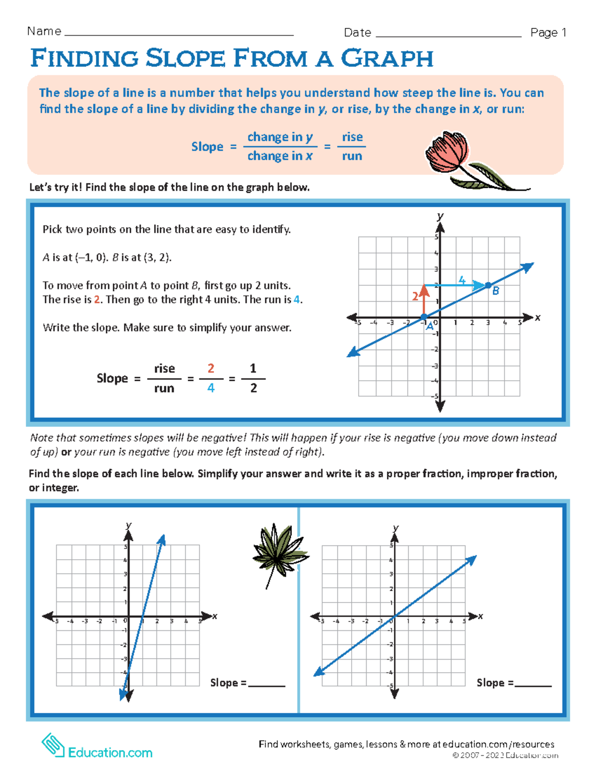 Finding slope from a graph - N a m e Date Page 1 Finding Slope From a ...